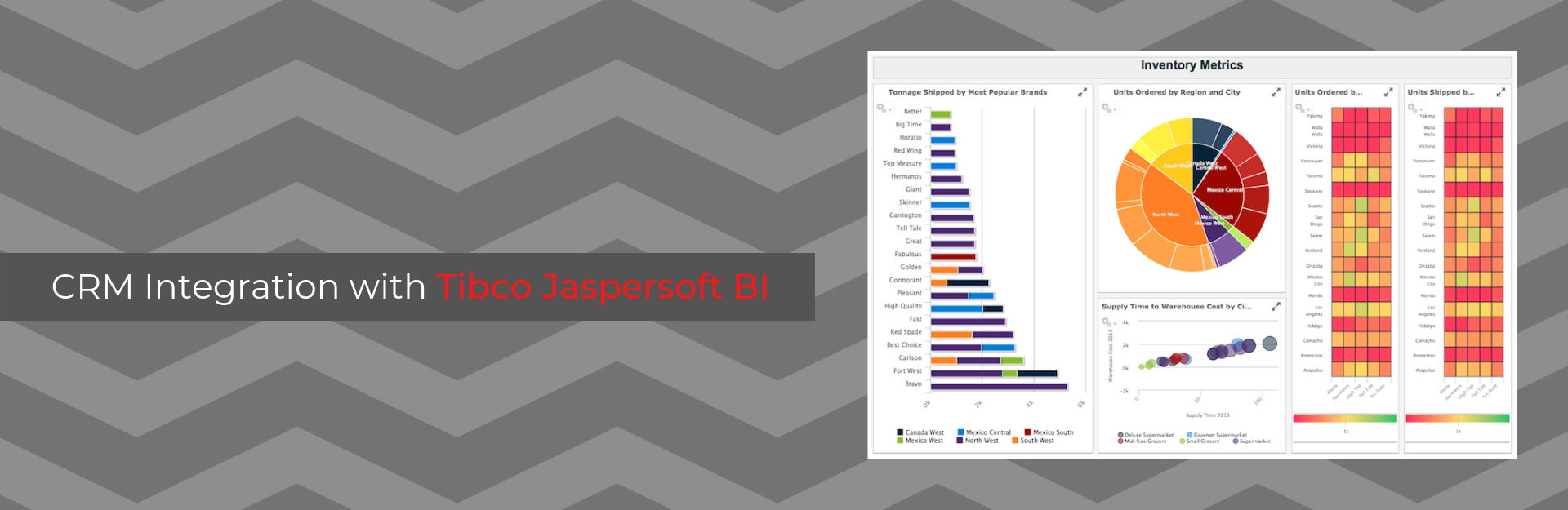 CRM and Business Intelligence Integration — Turn Customer Data into ...